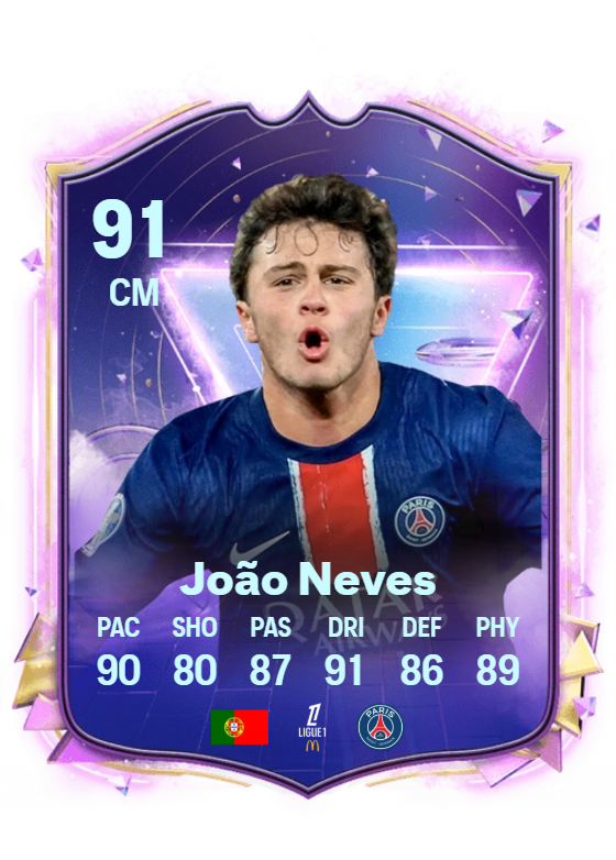 FUTCARTE NEVES 2025 - Les cartes de football ultimes pour les fans pas ...