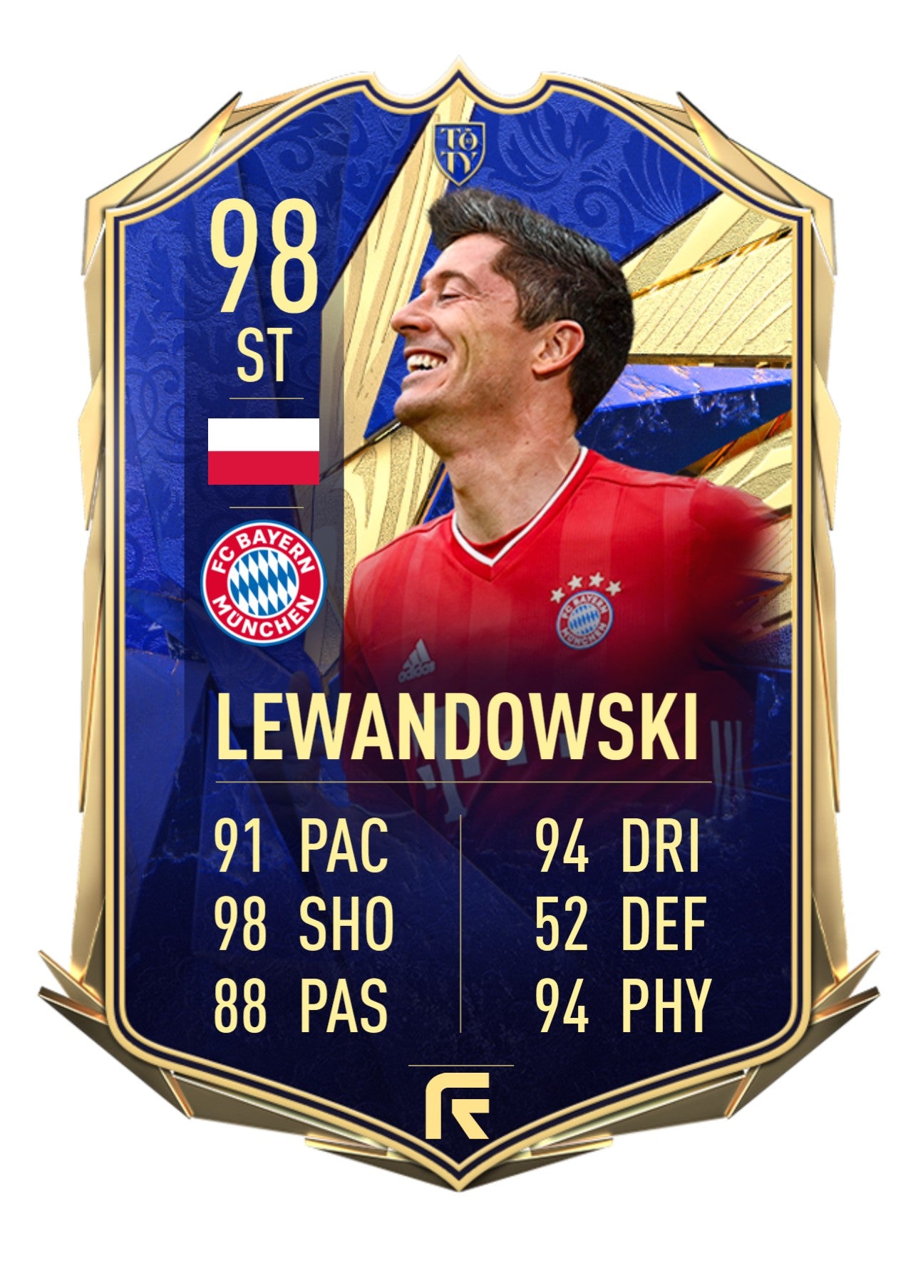 LEWANDOWSKI – Pop Art Blocks